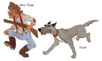 Disney Character List